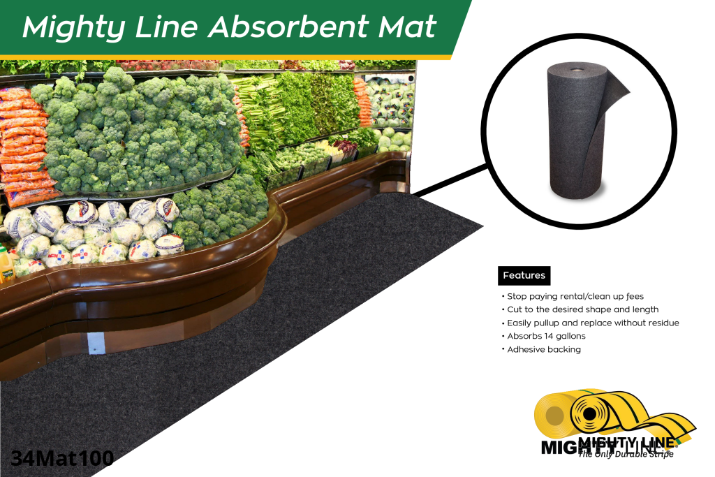 Mighty Line Sticky Absorbent Floor Mat - The best grip floor mat ...